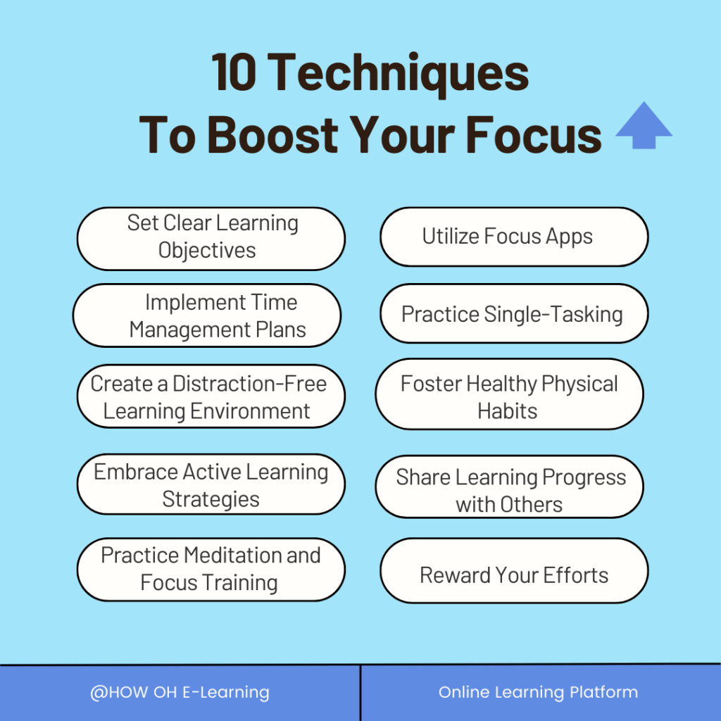 Boost Your Focus! Mastering Efficient Online Learning: Ten Valuable ...